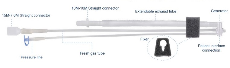 Breathing System - PT. Icos Premindo Mandiri